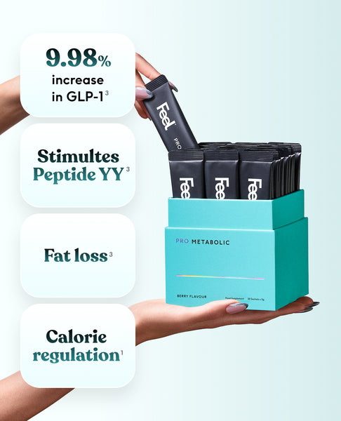 Feel Pro Metabolic | Feel - Wellness, Reimagined